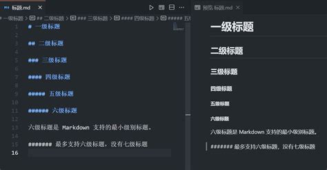 8 Markdown 语法与 Typora 使用教程：编程笔记重要性、markdown 语法精讲、typora 安装与配置优化 Csdn博客
