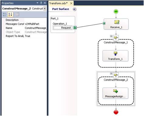 Walkthrough Using Biztalk Hl7 Accelerator Schemas And Mllp Adapter Biztalk Server Tutorial