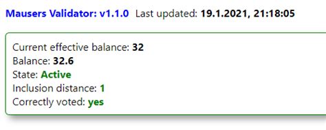 Github Mauser Validator Report Website To Display Validator Data Sent By Eth Overwatch