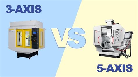 Zintilon Co Limited Formerly Ztl Tech On Linkedin Whats The Difference Between 3 Axis Cnc