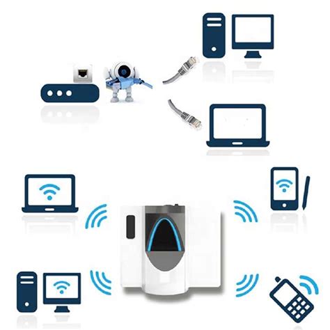 Mesulab Lab Infrared Spectrophotometer Ftir Spectrometer Manufacturer