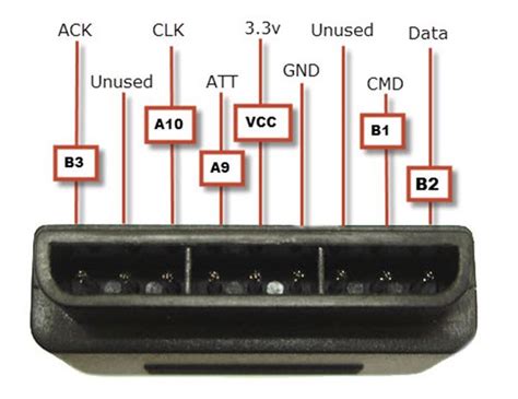 Ps1 Controller To Usb Wiring Diagram