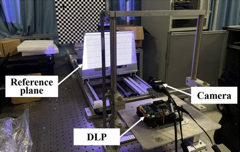 Wheel Tread Detection Experimental Platform Wheel Tread Detection Download Scientific Diagram