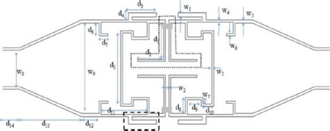 Schematic Diagram Of The Proposed Cpw Bpf Color Figure Can Be Viewed
