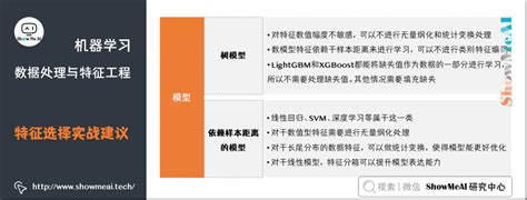 图解机器学习特征工程 智源社区