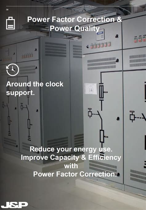 Neil Probert On Linkedin Intelligence Always Traditional Thinking Guaranteed Your Power In Safe