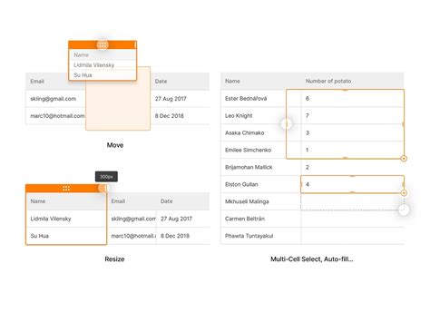 Mobile Table Designs Themes Templates And Downloadable Graphic Elements On Dribbble