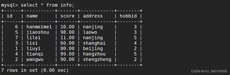 mysql连接查询与存储过程 mssql中 查询表时能否关联存储过程 csdn博客