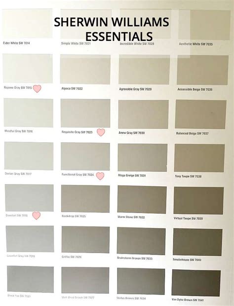 Sherwin Williams Functional Gray