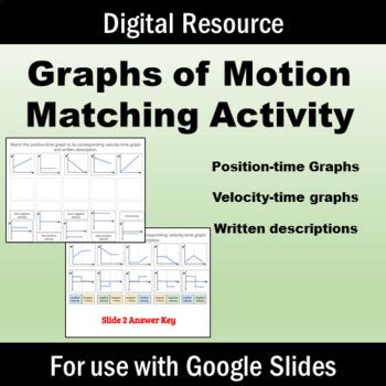 Digital Graphs Of Motion Matching Activity By Liz Nisbet STEM TPT