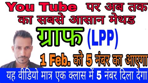 Graph Class 12 Lpp Class 12 Math Rk Kiran Bseb Exam 2023 Bseb