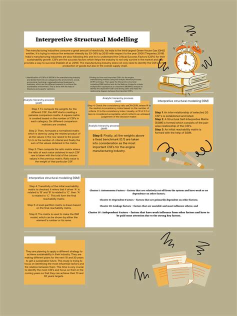 Interpretive Structural Modelling Pdf Matrix Mathematics