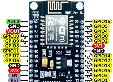 Yuk Membuat Scada Dengan Labview 5modbus Slave Tcp
