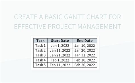 Create A Basic Gantt Chart For Effective Project Management Excel