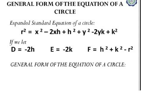 General Form Ofthe Equation Of A Circle Expanded Standard Equation Of A Circle R2 X2 2xh H2 Y2