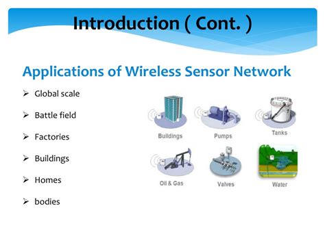 Ppt Medium Access Control Protocol For Wireless Sensor Network Powerpoint Presentation Id468138