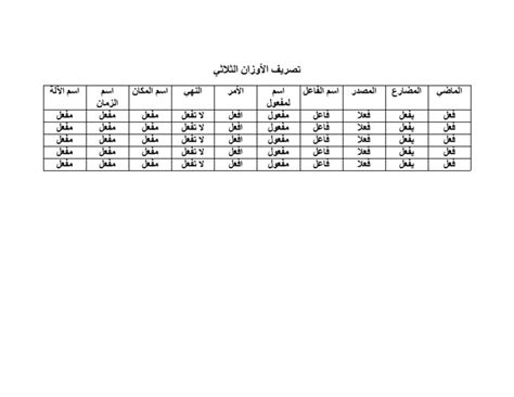 11 Tasrif 10 Wazan 3 Pdf