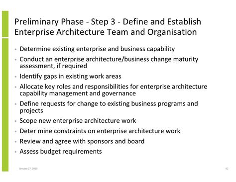 Enterprise Architecture Implementation And The Open Group Architectur