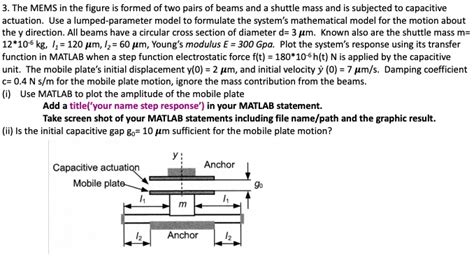 3the Mems In The Figure Is Formed Of Two Pairs Of Beams And A Shuttle Mass And Is Subjected To