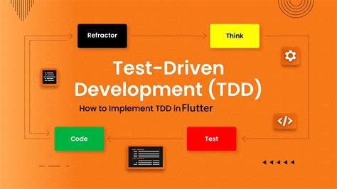 Tdd In Flutter Exploring Test Driven Development Tdd Practices