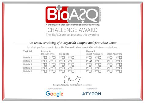 Bioasq Challenge Awards To Ulisboa Team Dest Deep Semantic Tagger