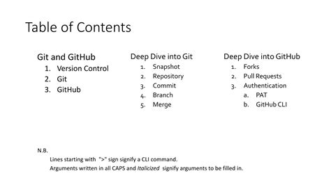 Git And Github 1pptx