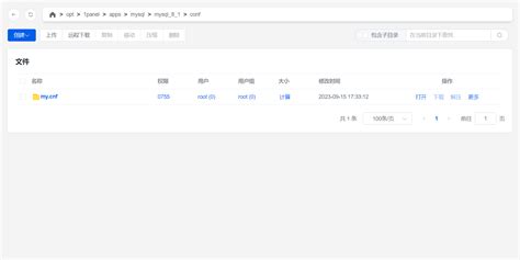 Bug Mysql 810 安装失败挂载mycnf · Issue 2312 · 1panel Dev1panel · Github