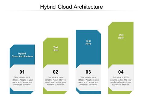 Hybrid Cloud Architecture Ppt Powerpoint Presentation Summary Elements