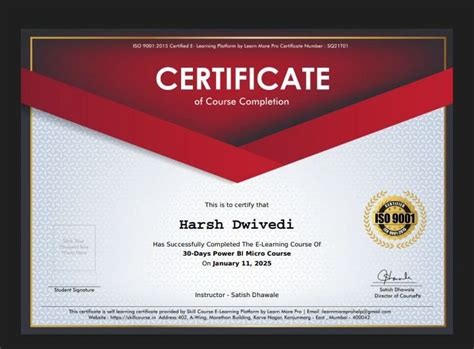 Powerbi Dataanalytics Learning Harsh Dwivedi