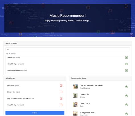 Github Rezaakb Spotify Recommender A Music Recommendation System Using The Famous Spotify