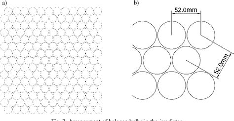 Figure 3 From Design And Evaluation Of A Low Cost Solar Simulator And Measurement System For Low