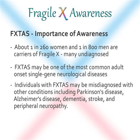 Fragile X Carrier Symptoms