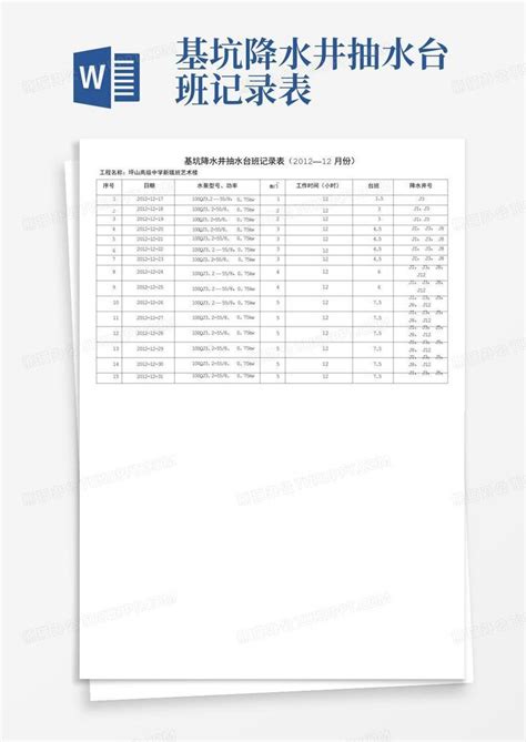 基坑降水井抽水台班记录表word模板下载编号lnxyyxmx熊猫办公