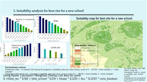 Multi Criteria Decision Making In Spatial Data Analysis Pptx