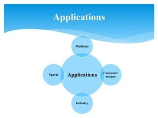 Polymers Ideal Properties Classification Types Applications PPTX Chemistry Science