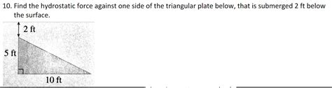 solved find the hydrostatic force against one side of the
