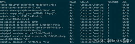 Kubernetes Kubeflow Pipelines 基本介绍与安装方法 Csdn博客