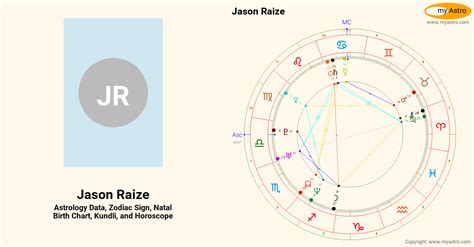 Jason Raizes Natal Birth Chart Kundli Horoscope Astrology Forecast