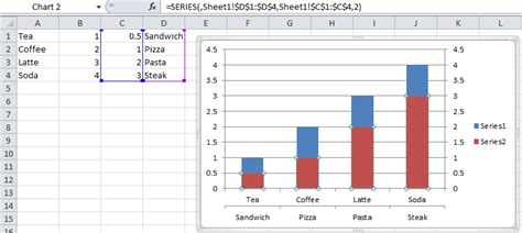 Excel Chart Secondary Horizontal Axis X And Y Line Line Chart Alayneabrahams