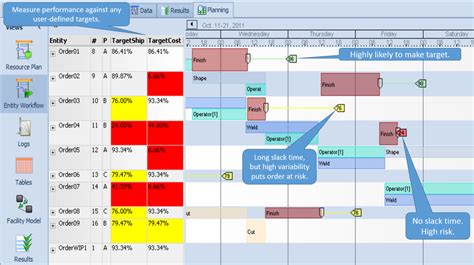 Best Production Scheduling Software 2024 Reviews On 166 Tools Getapp