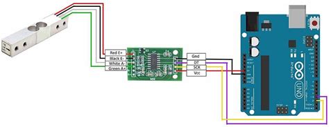 A Simple Guide To Load Cell Connection Diagrams
