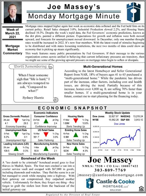 Mark Aughenbaugh Colorado Realtor Home Facebook