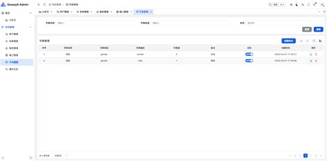 Greasyx Admin首页、文档和下载 Vbenelement Plus 的 Go 版本管理后台 Oschina 中文开源技术交流社区