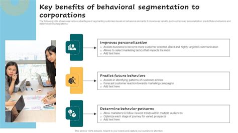 Key Benefits Of Behavioral Segmentation Successful Guide For Market