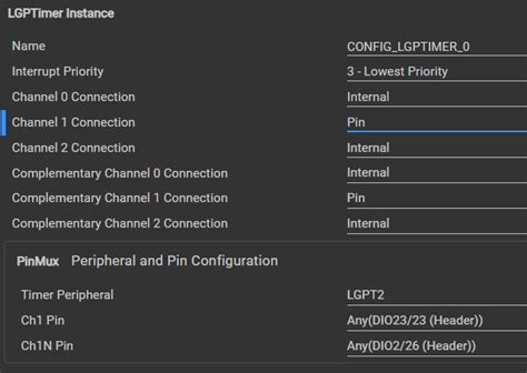 Cc2340r5 Pwm Complementary Pin Does Not Has Output When Used Alone Bluetooth Forum