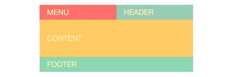 Why Css Grid Is Better Than Bootstrap For Creating Layouts Hackernoon