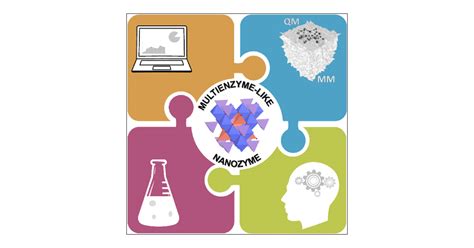 Data Driven Evolutionary Design Of Multienzyme Like Nanozymes Journal