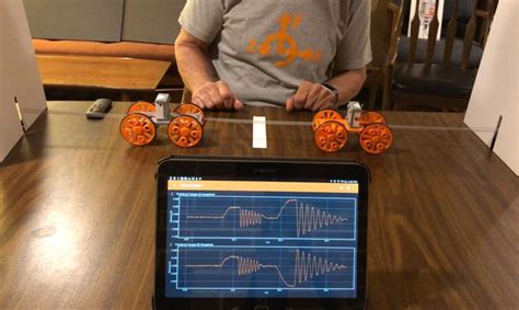 Periodic Motion Of A Pair Of Physics Carts Experiment And Theory