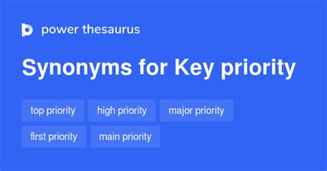 Key Priority Synonyms 348 Similar Words And Phrases