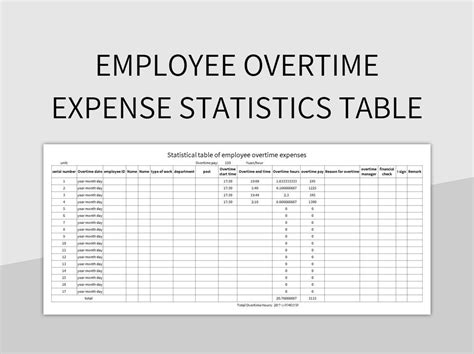Employee Overtime Expense Statistics Table Excel Template And Google Sheets File For Free
